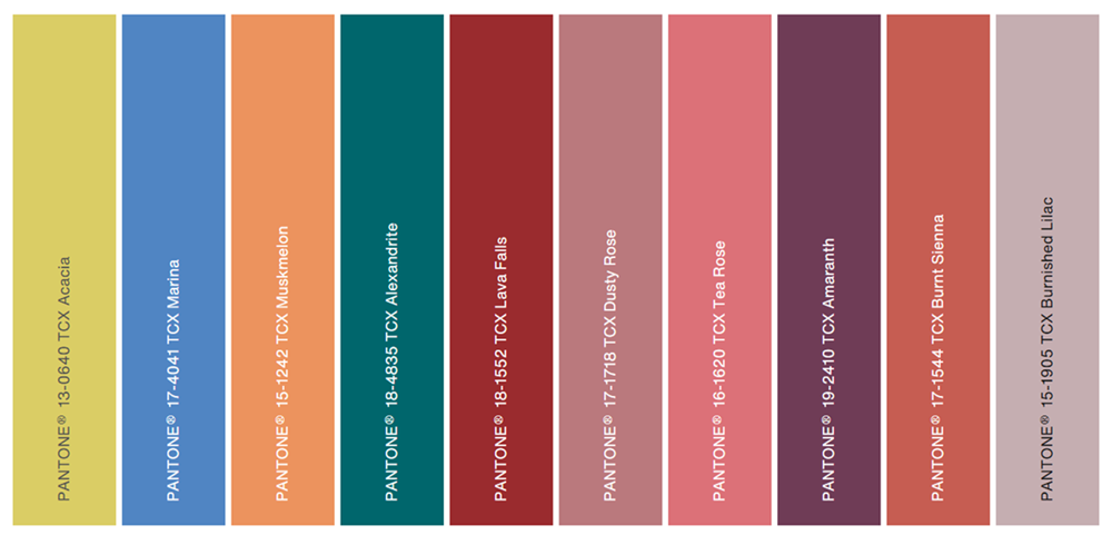 Pantone’s Spring/Summer 2026 colours celebrate individuality