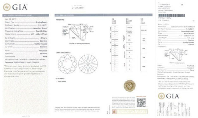 GIA aligns gem reports with FTC guides