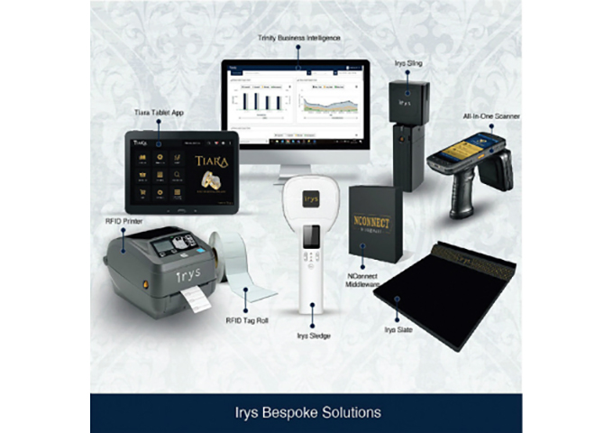 Technological game changers for the jewellery trade